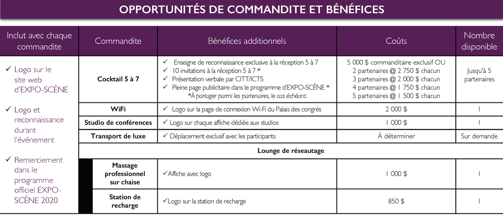 Opportunités de commandite et de publicité | Institut canadien des ...